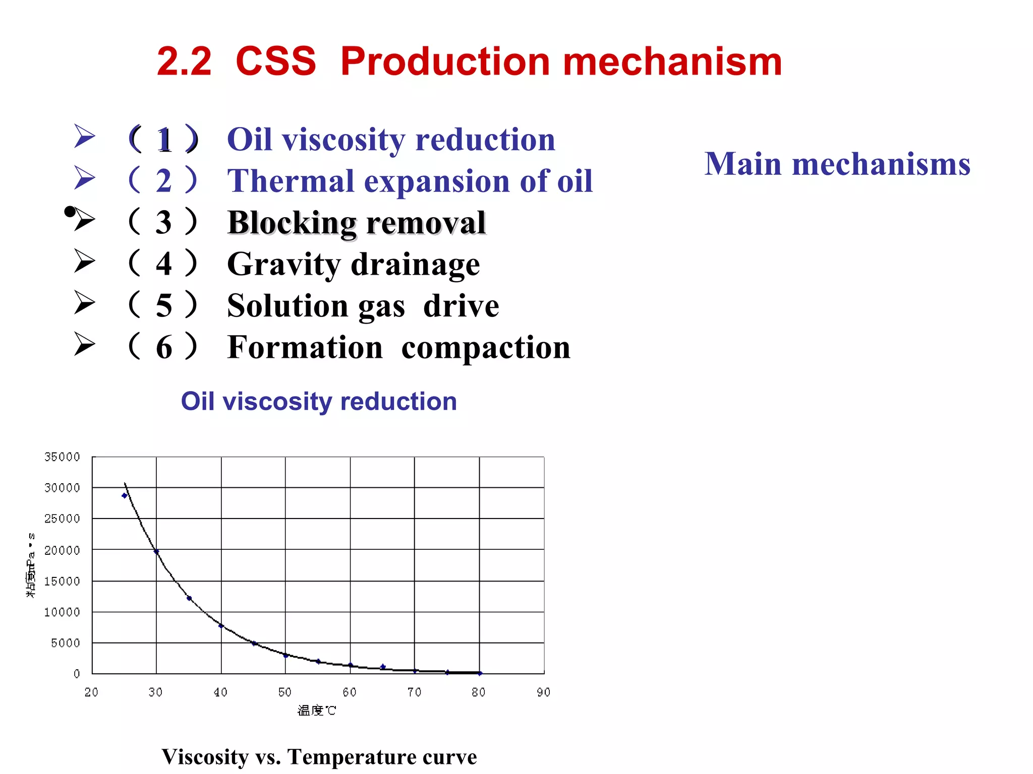 Cyclic Steam Injection | PPS