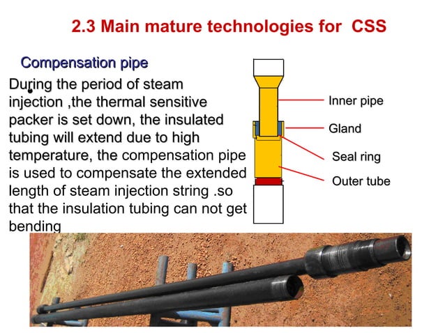 Cyclic Steam Injection | PPS