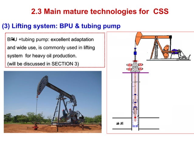 Cyclic Steam Injection | PPS