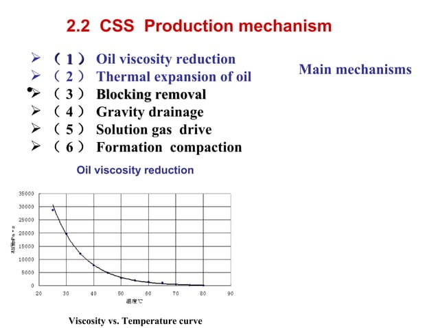 Cyclic Steam Injection | PPS