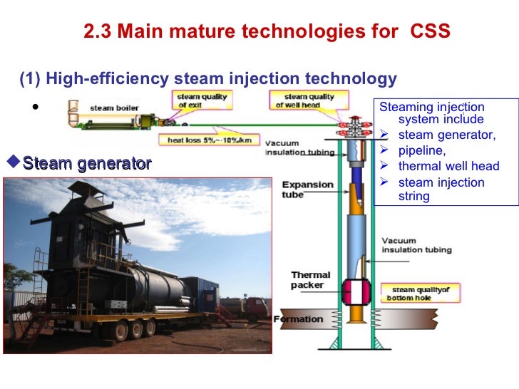 What Is Steam Injection In Oil And Gas at Suzanne White blog