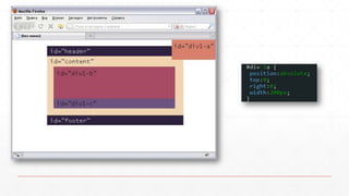 основы Css позиционирование | PPTX