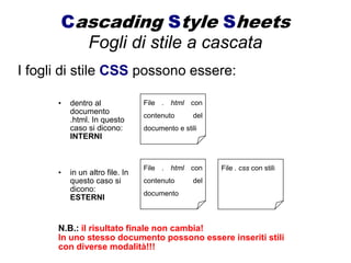 Css - Appunti | PPT | Web Design and HTML | Internet