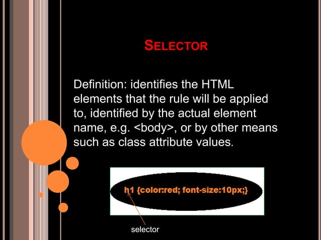 introduction to CSS | PPTX