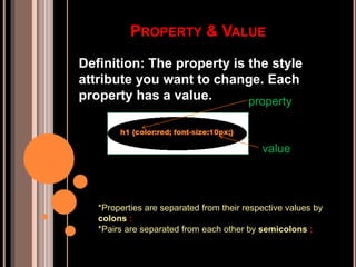 introduction to CSS | PPTX