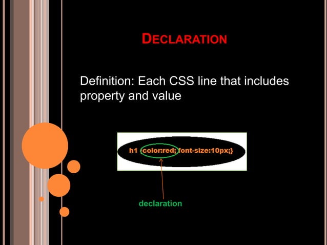 introduction to CSS | PPTX