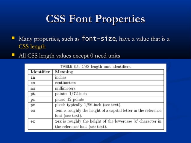 Cascading Style Sheet | CSS | PPT