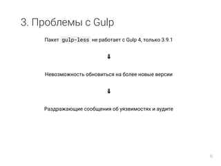 CSS. Практика | PPT