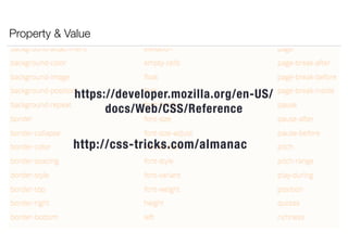 CSS Dasar #2 : Anatomy CSS | PDF