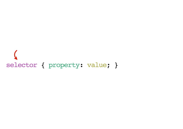 CSS Dasar #2 : Anatomy CSS | PDF