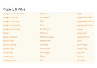 CSS Dasar #2 : Anatomy CSS | PDF