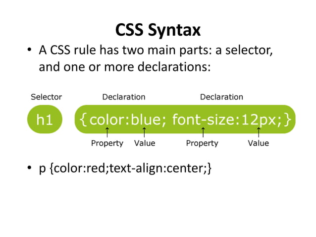 css.ppt