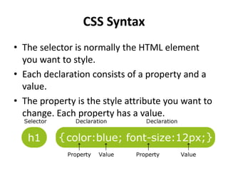 css.ppt