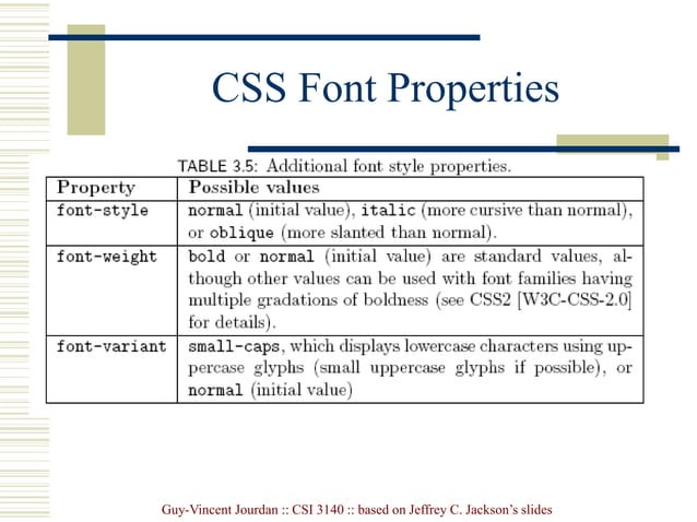 CSS.ppt
