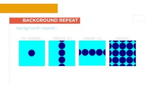 Introduction to Cascading Style Sheets.ppt
