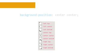 Introduction to Cascading Style Sheets.ppt
