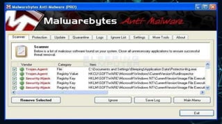 Css- 2nd quarter.pptx