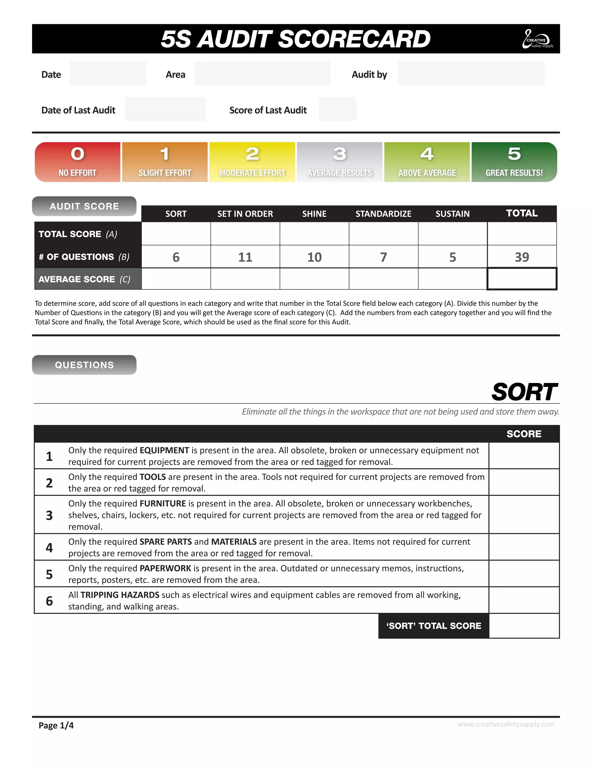 5s Audit Scorecard | PDF