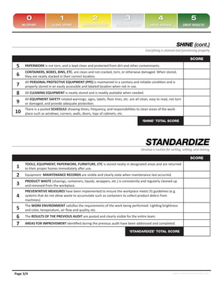 5s Audit Scorecard | PDF