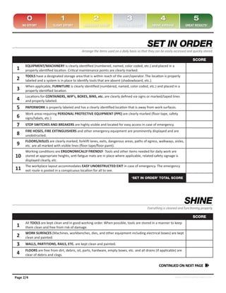 5S FMC Amb Bay Checklist PDF, 53% OFF