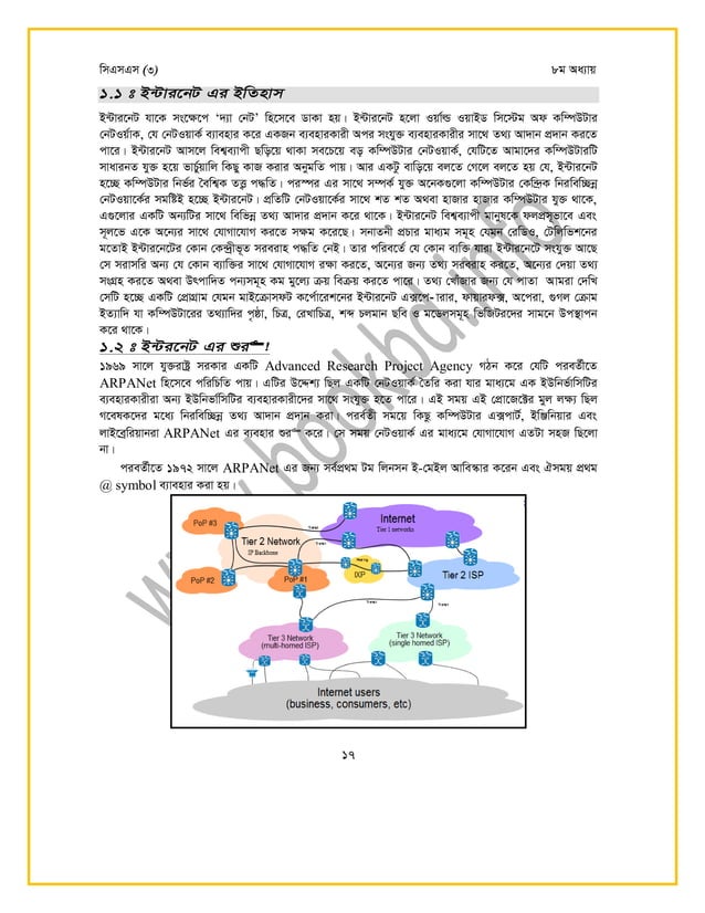 Css Bangla E Book Tutorial Css3 Pdf 