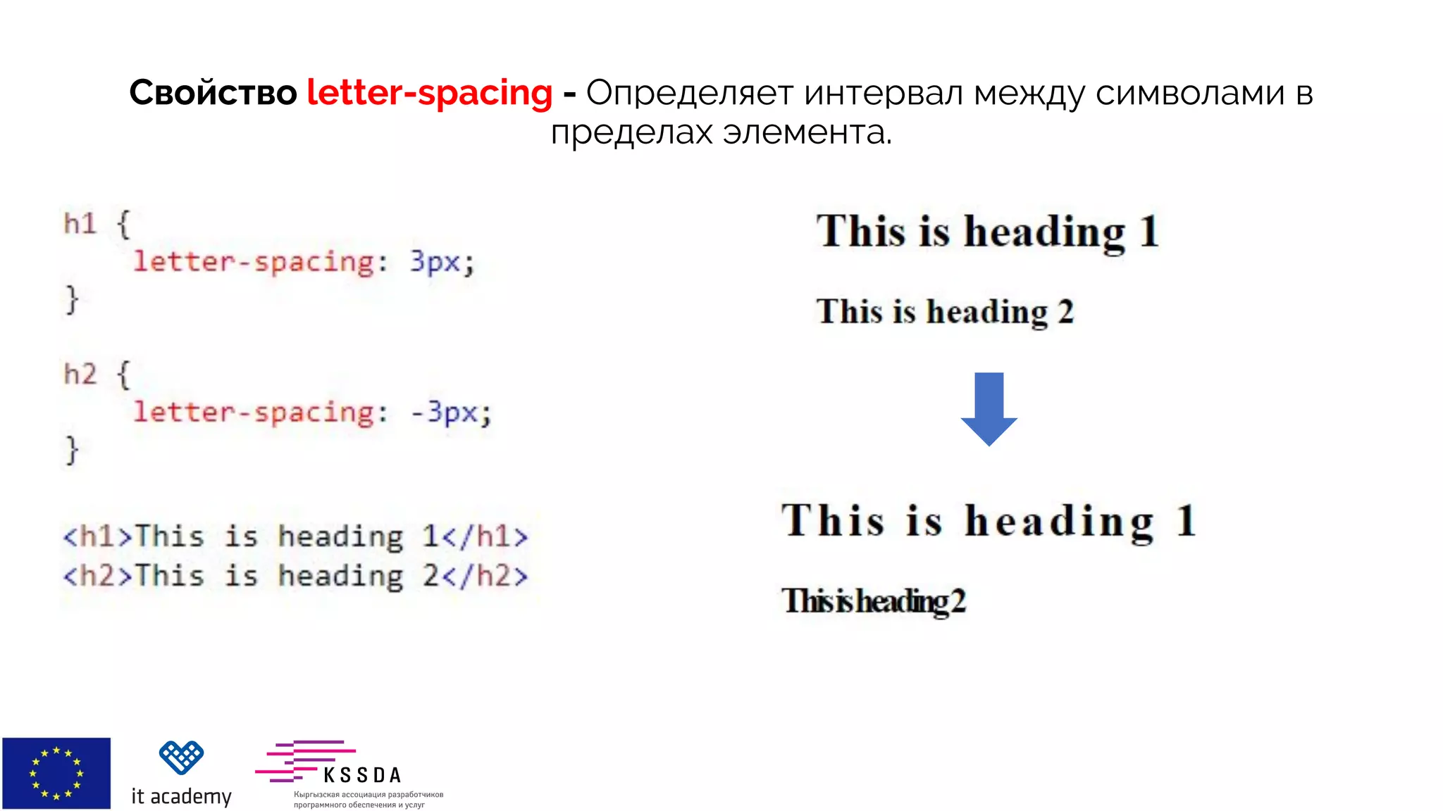 Css Basic Properties And Attributes Ppt