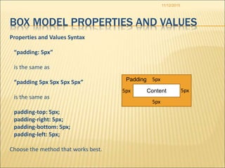 CSS Box Model Presentation | PPSX