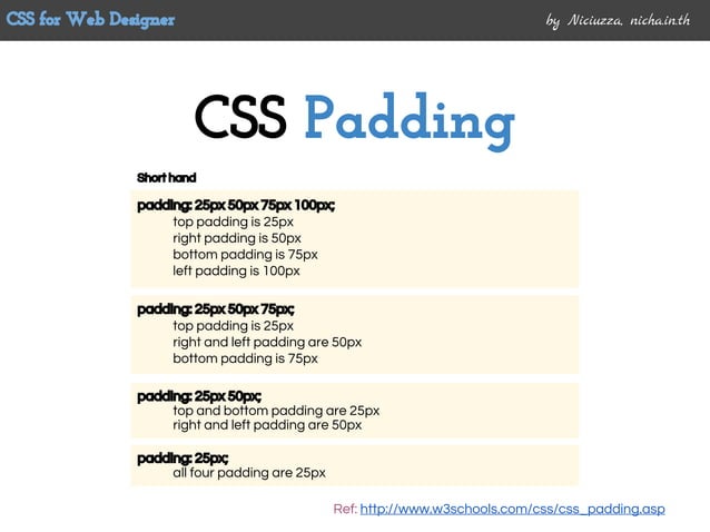 Css box model | PDF | Web Design and HTML | Internet