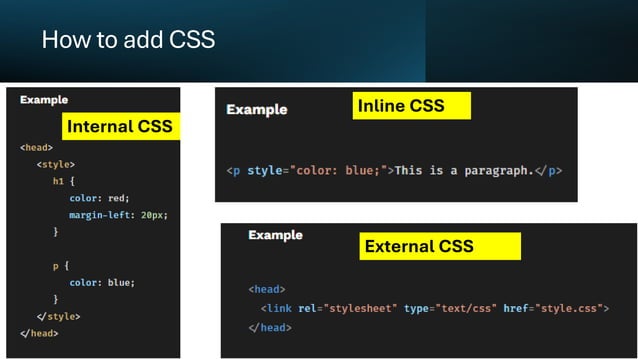 CSS -Cascading Style Sheets in HTML .pdf