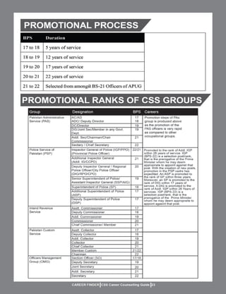CSS Career Counseling Guide | PDF