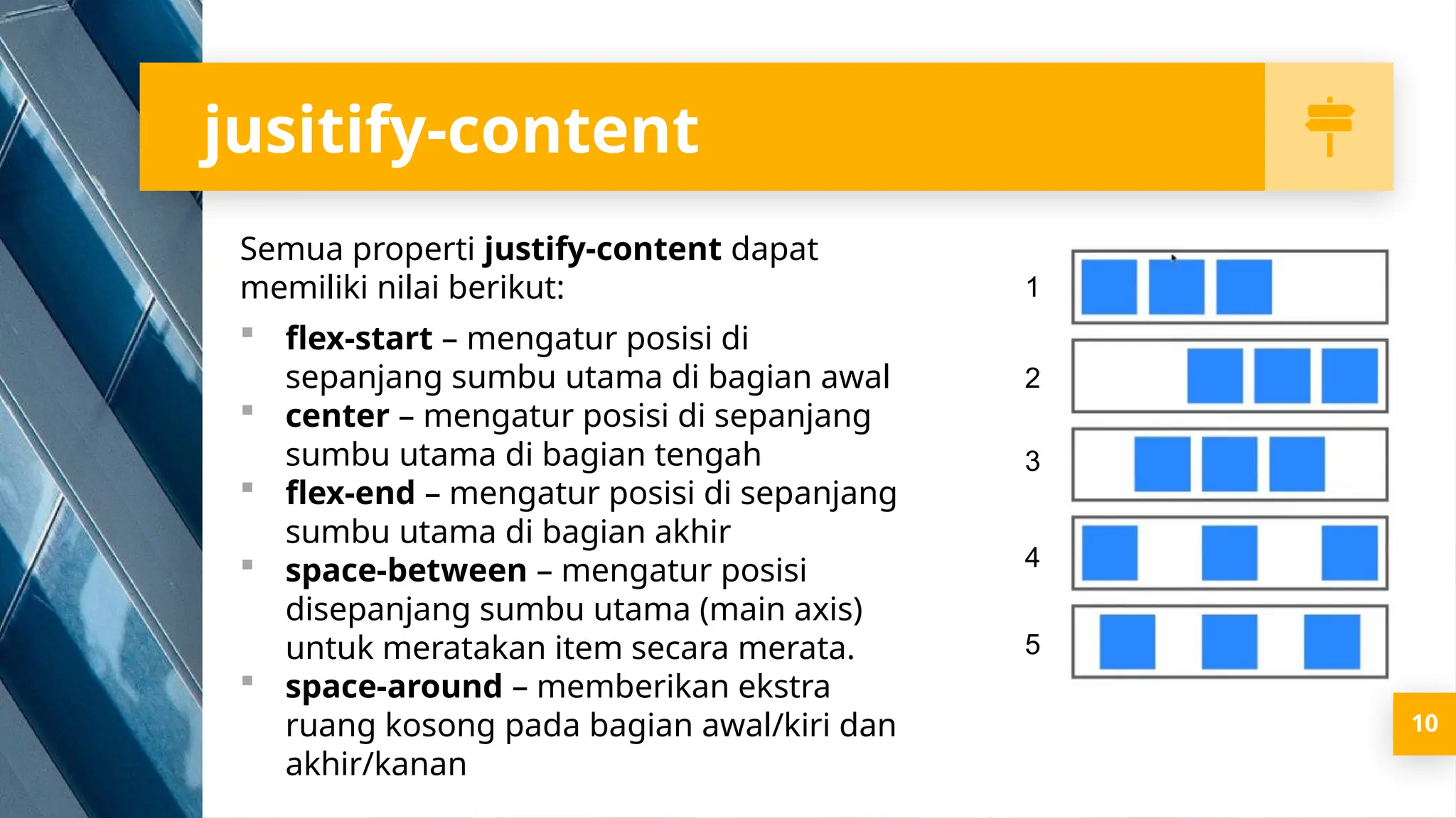 Materi PWPB Kelas XI RPL - Flexible Box CSS | PPT