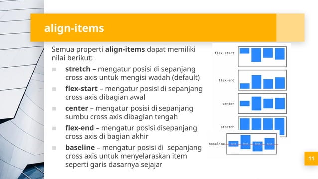 Materi PWPB Kelas XI RPL - Flexible Box CSS | PPT