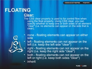 CSS for Beginners | PPT