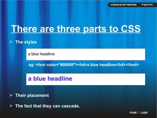 CSS for Beginners | PPT