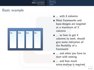 CSS Frameworks | PDF