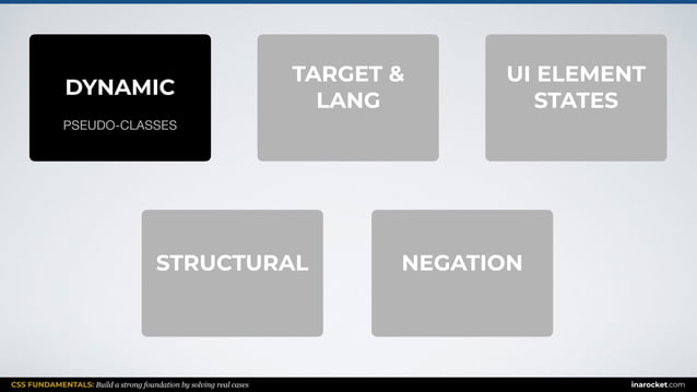 9 Learn Css Fundamentals Pseudo Classes Ppt