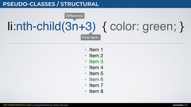 9- Learn CSS Fundamentals / Pseudo-classes | PPT