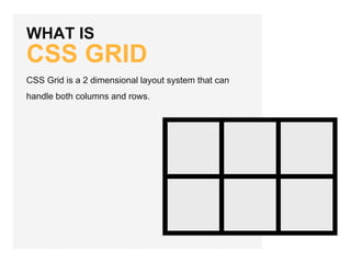 Introducing CSS Grid | PPTX