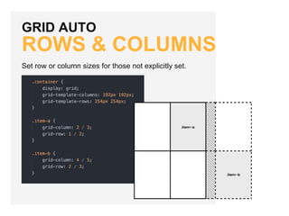 Introducing CSS Grid | PPTX