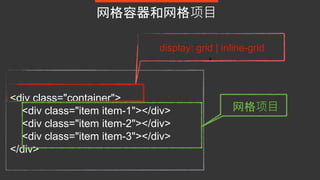 Css grid-layout | PPTX