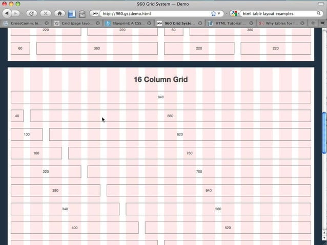 CSS Grid Layout w/ Blueprint CSS | PDF | Web Design and HTML | Internet