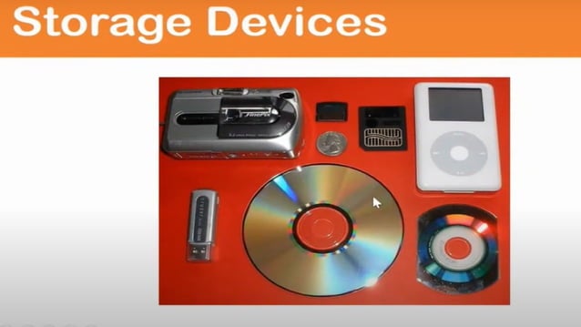 Computer Hardware and Parts of Computer. | PPTX