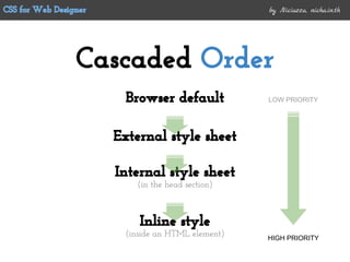 Css introduction | PPT