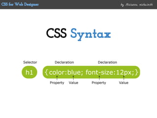 Css introduction | PPT