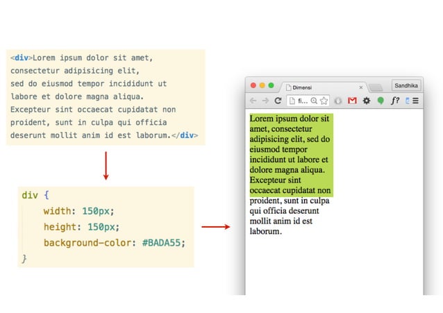 CSS Layouting #2 : Dimensi & Overflow | PDF