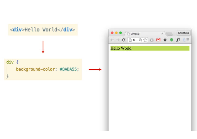 CSS Layouting #2 : Dimensi & Overflow | PDF