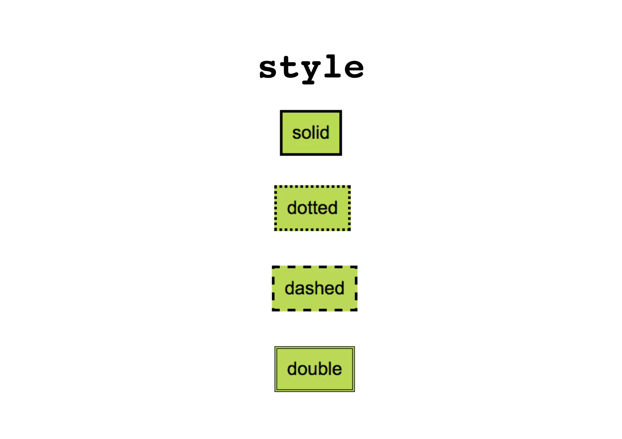 CSS Layouting #3 : Box Model | PDF