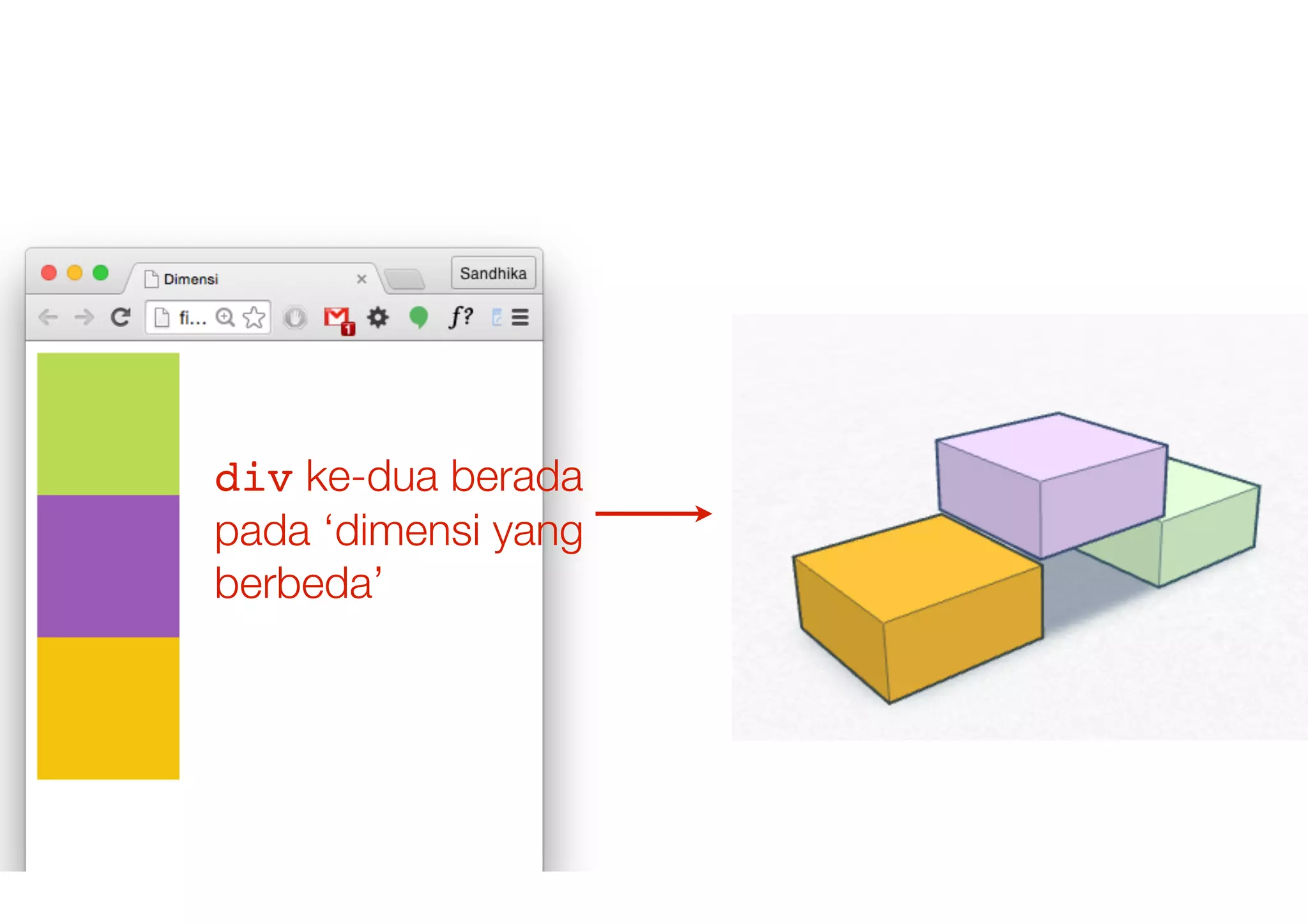 CSS Layouting #5 : Position | PDF