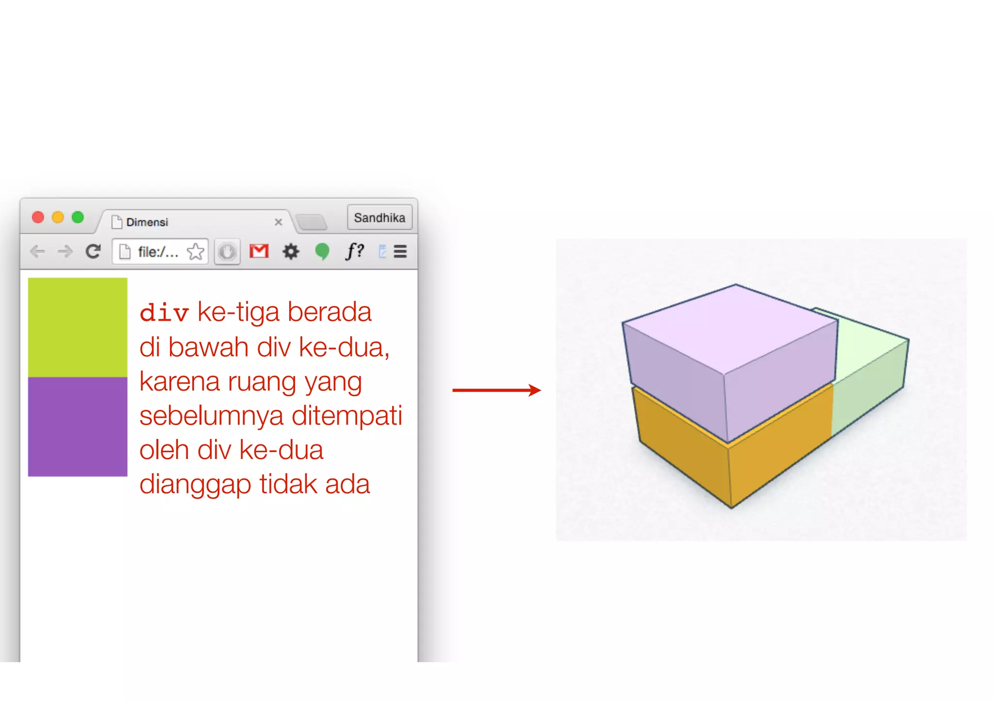 CSS Layouting #5 : Position | PDF
