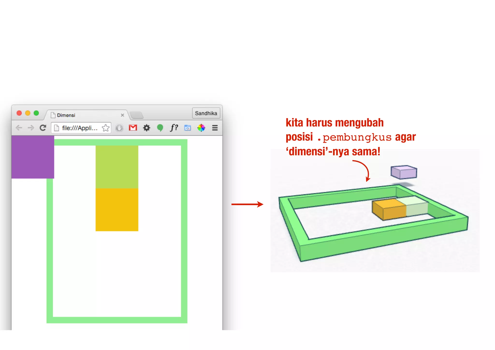 CSS Layouting #5 : Position | PDF
